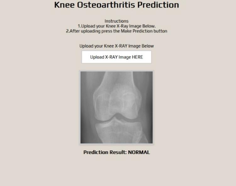 Yashas Chandrashekar